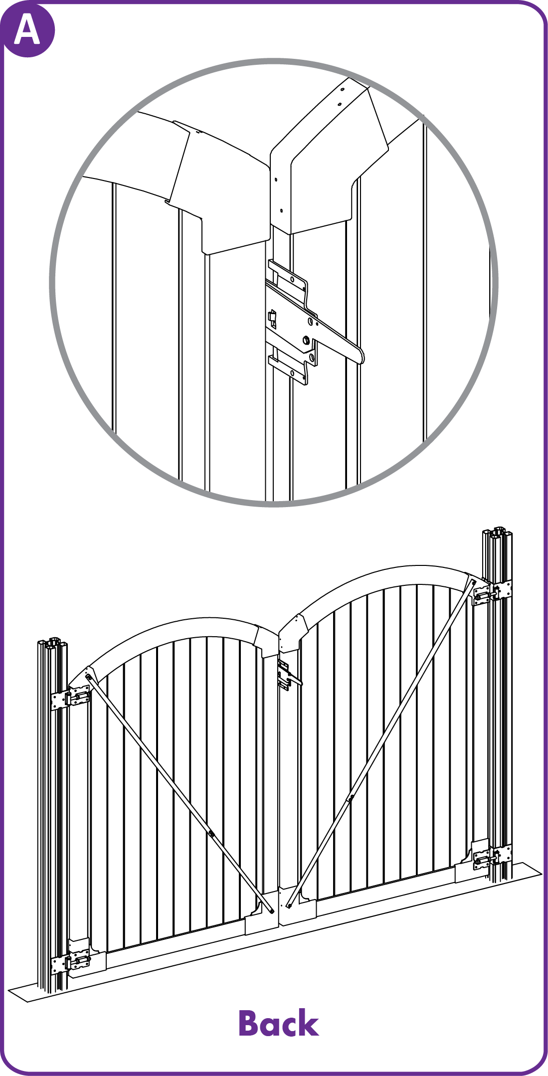 Using Existing Gate Latches for Double Gates - WamBam Fence Knowledge Base