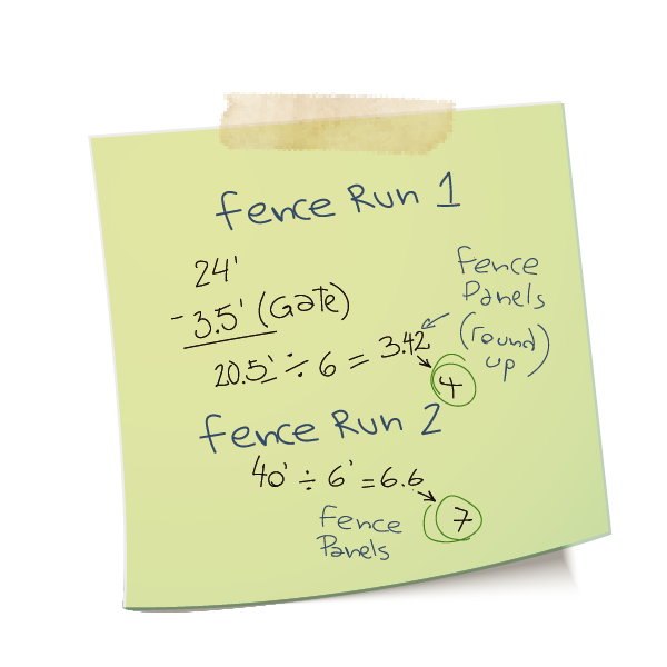 Buying Guide for Newport and All American Fences - WamBam Fence ...