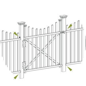 How to Attach a Manchester Panel to a Manchester Gate - WamBam Fence ...